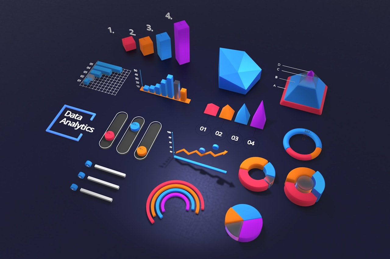 Microsoft Power BI Certification-( FULL DETAILS) - UK | HR, Recruitment ...